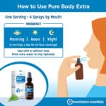 Pure Body Extra Strength Review - How Good Really Is This?