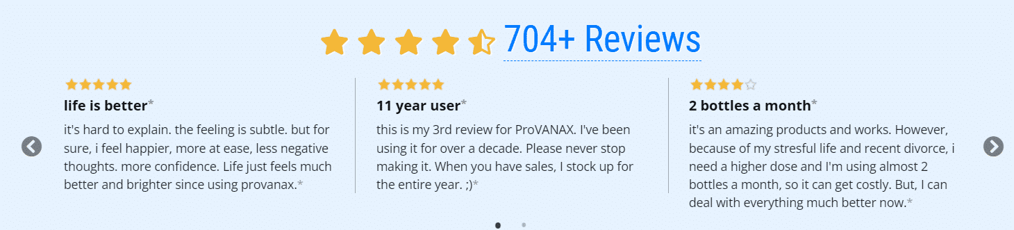 Provanax by HFL - Anti-Depression Formula - Dynamic Ideas 4 Life